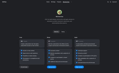 Transform your Website With the Ghost Theme Bundle! | Priority Vision
