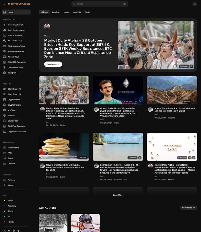 Premium Ghost themes – Priority Vision
